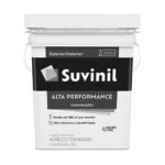 suvinil – APREX S.A.